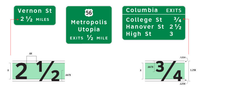 Freeway & Expressway Guide Signs: Proportion Based Grid | ClearviewHWY