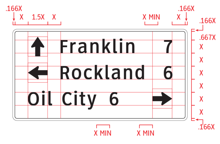 Conventional Road Guide Signs: Proportion Based Grid System | ClearviewHWY