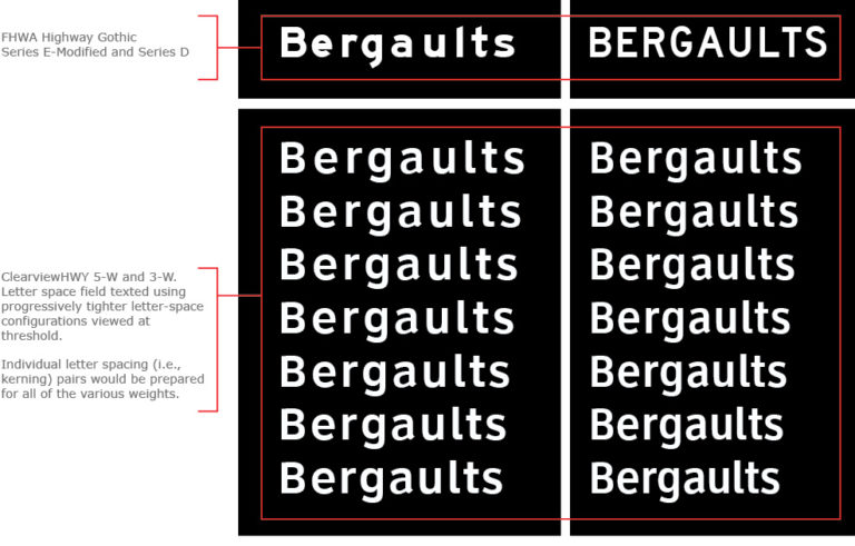 Anatomy | ClearviewHWY